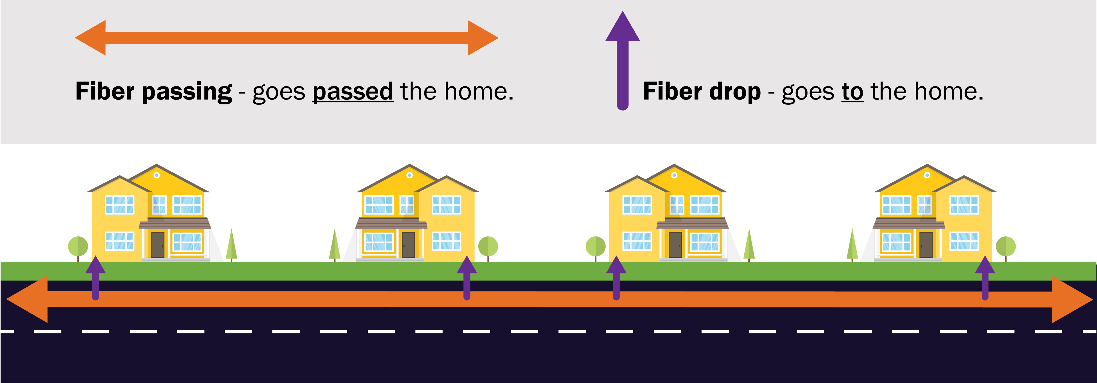 Fiber Internet - Holland Board of Public Works